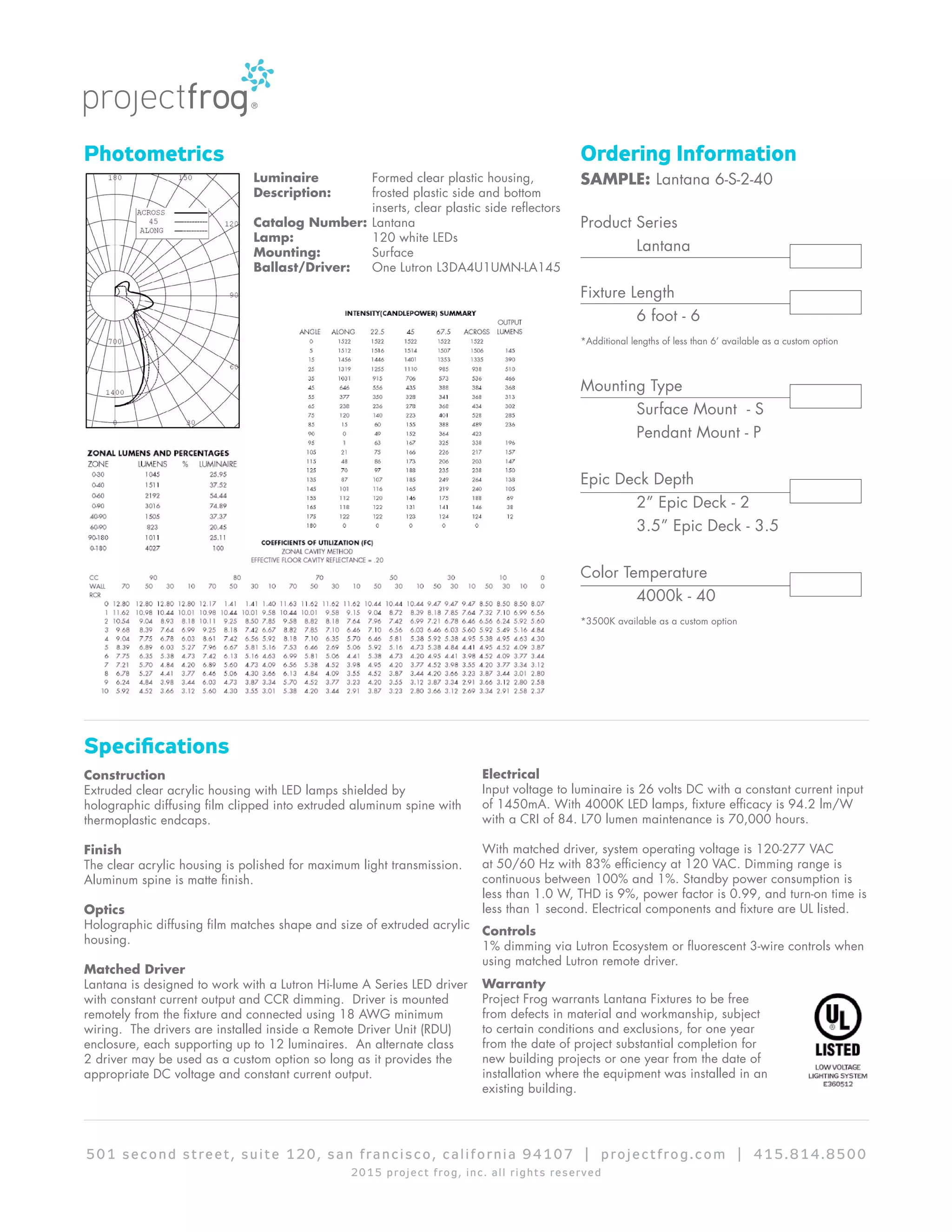 PFI Lantana Luminaire Spec Sheet v11 | PDF