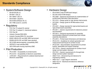 Powersoft19 Overview - 2013 | PPT