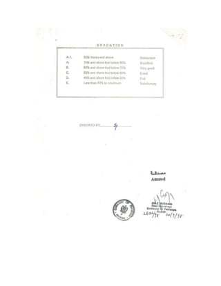 F.S.C Marks Sheet Attested Certificate Fahad Zahoor | DOCX