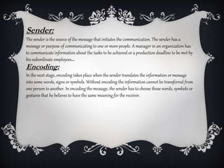 The ppt on business communication | PPTX