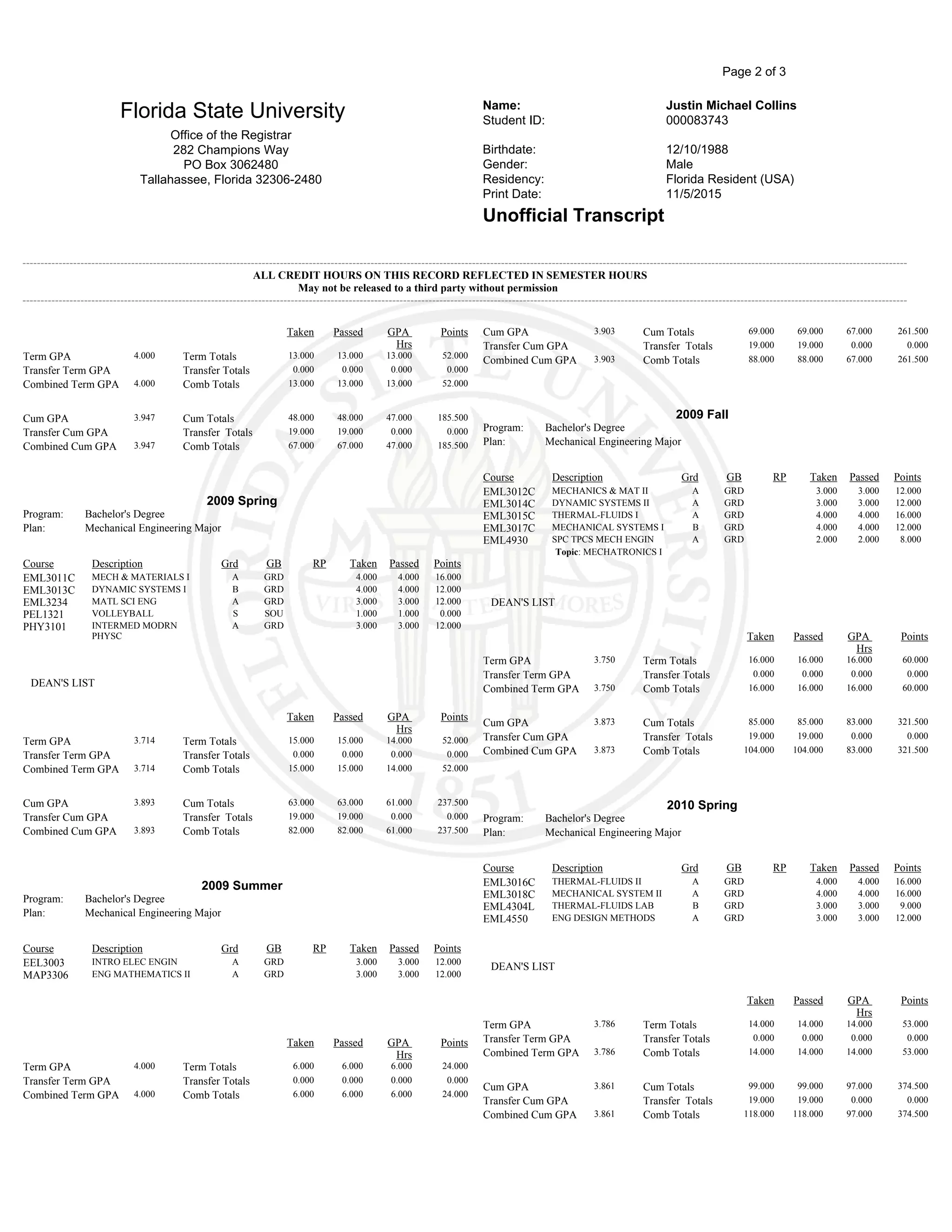 UnofficialTrans | PDF | Undergraduate Education | College Education