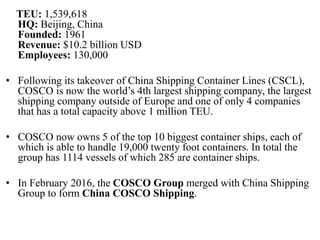 Container Shipping Lines and their Services | PPTX