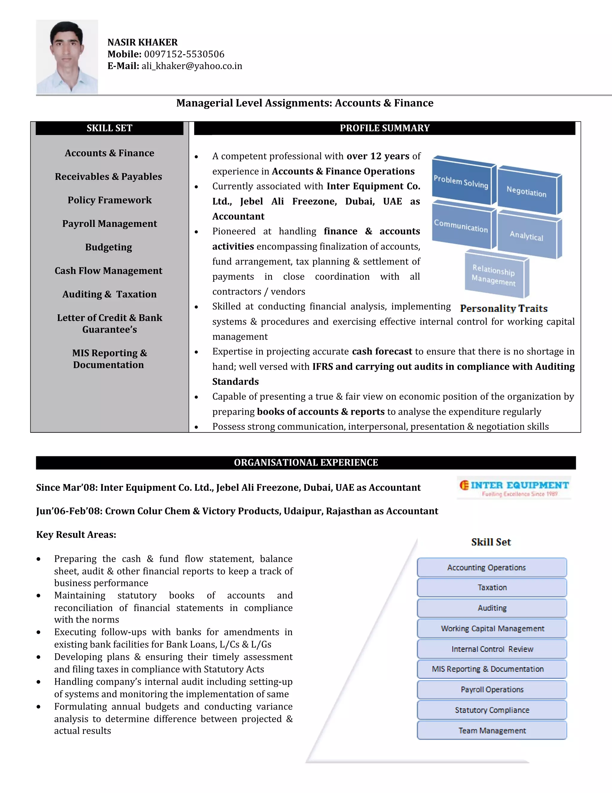 CV NASIR KHAKER | DOC