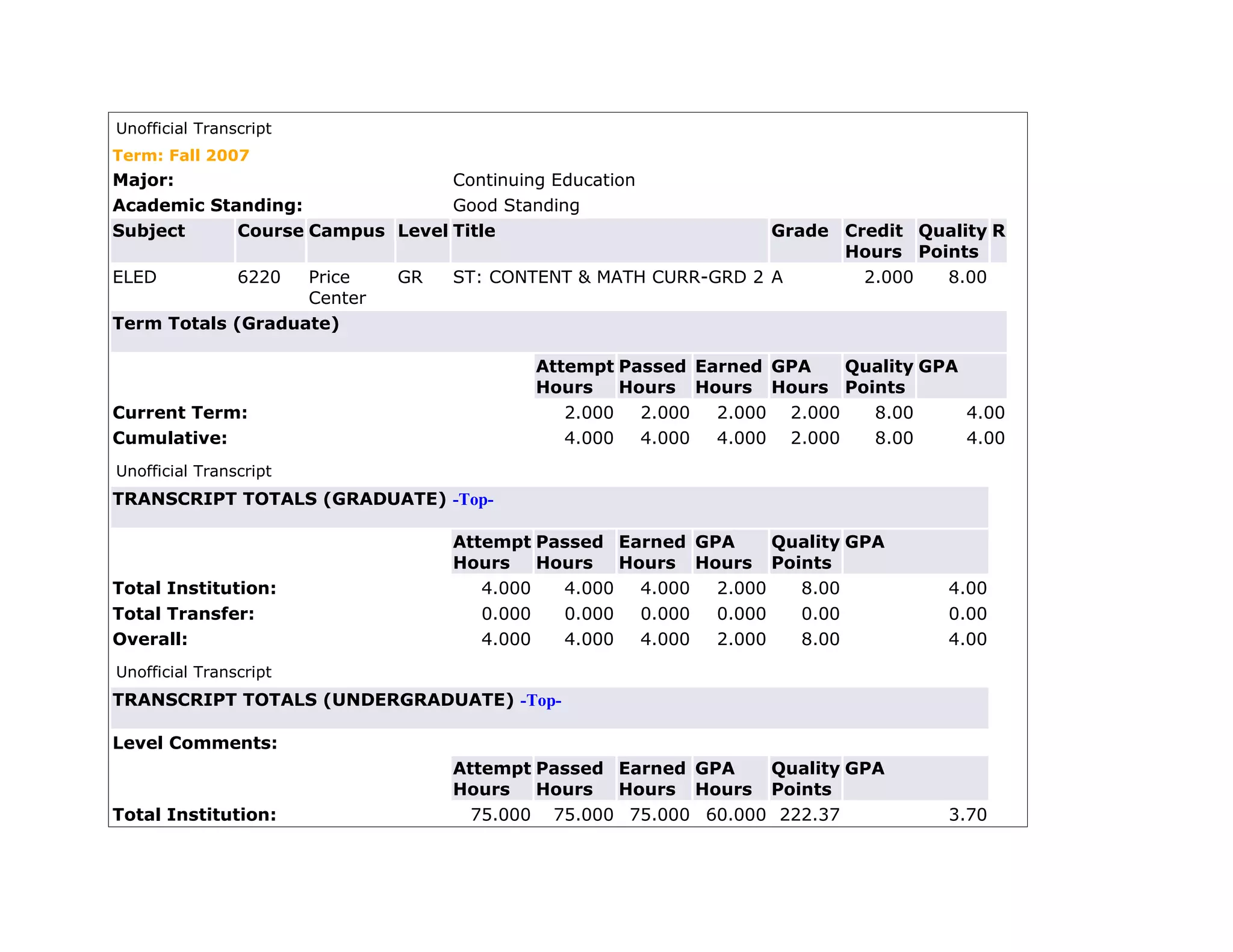 Academic Transcript | PDF