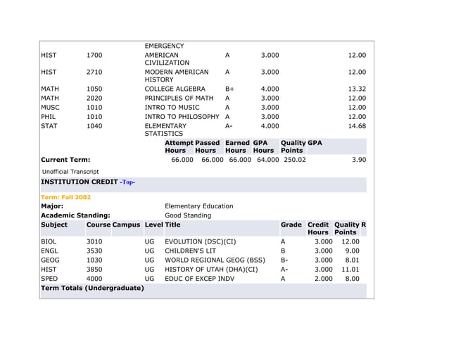 Academic Transcript | PPT