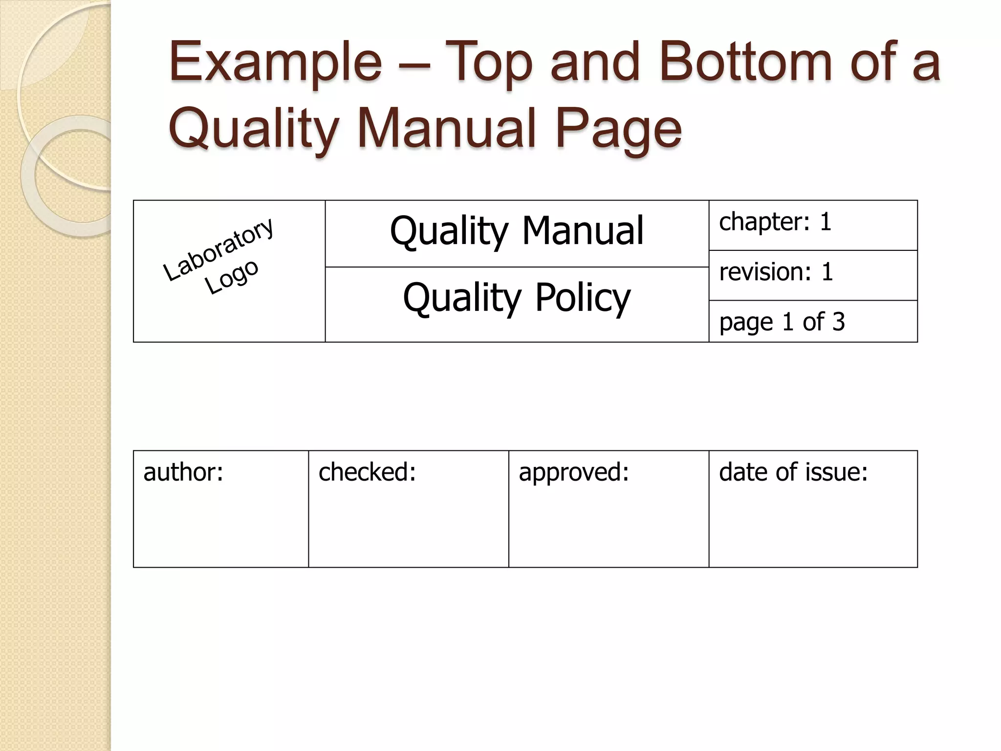 Quality Manual | PPTX