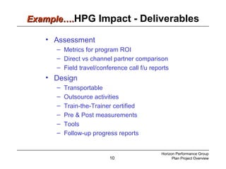 HPG Capabilities | PPT