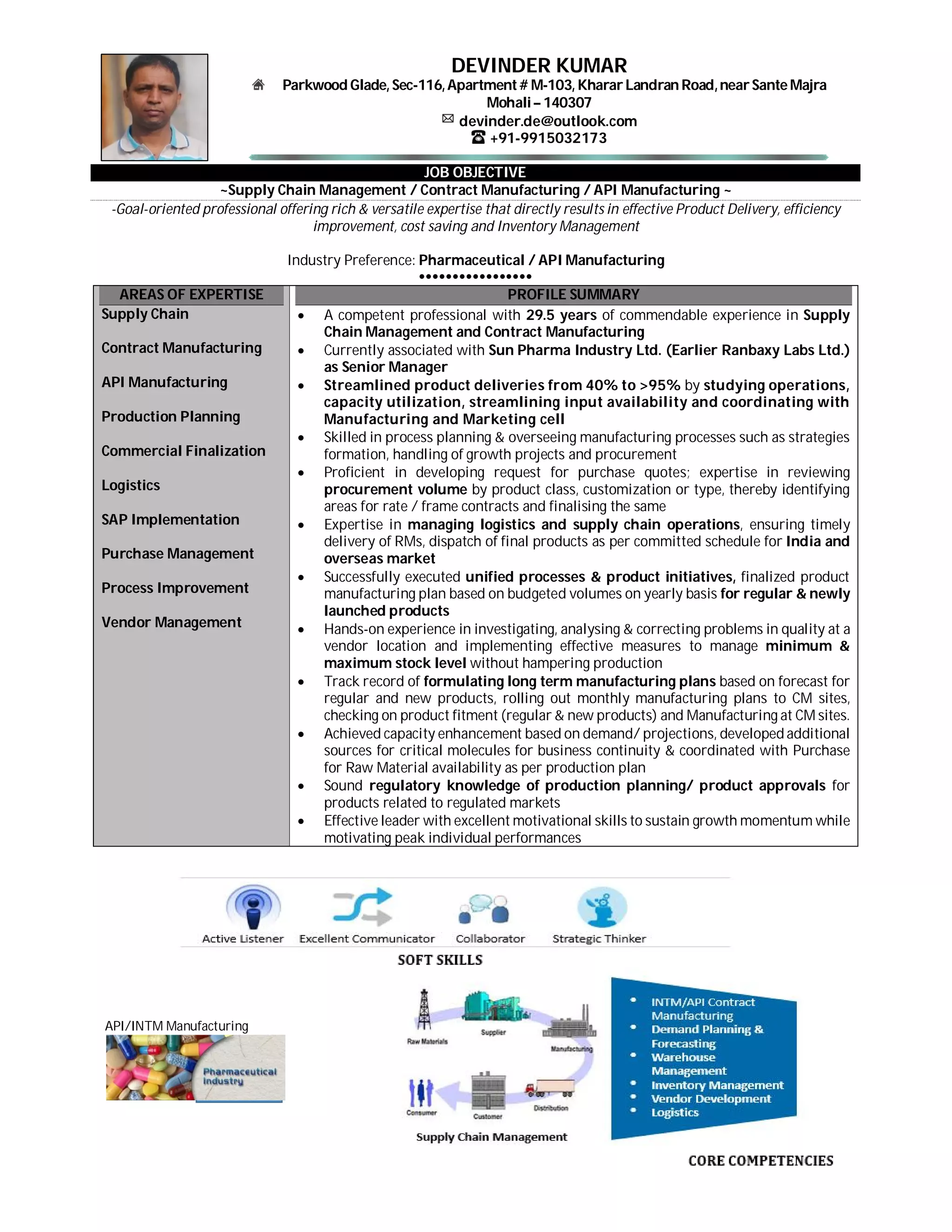Devinder Resume SCM FINAL | PDF