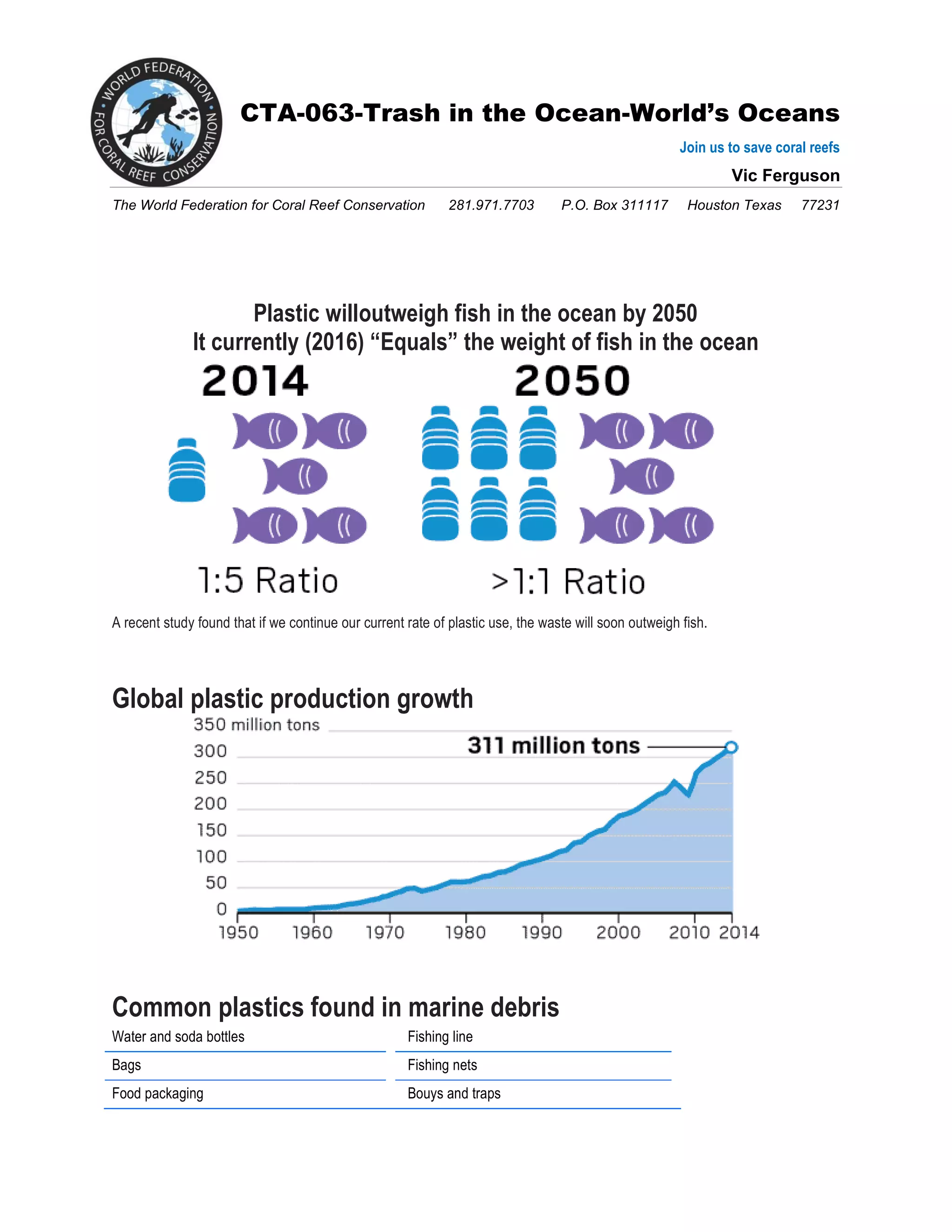 CTA-063-Ocean in Trouble-World’s Oceans | PDF