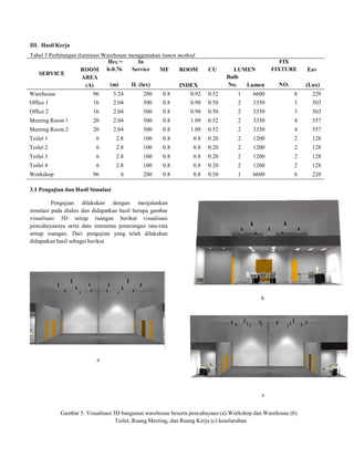 Internship Assessment | PDF