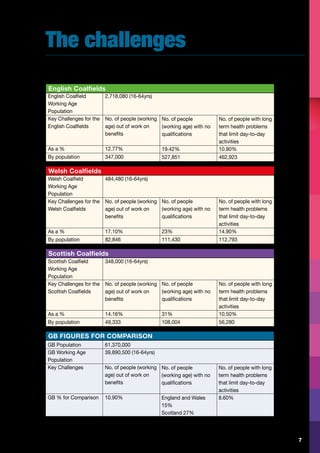 CRT Strategy 2016 to 2019 | PDF