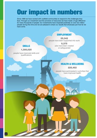 CRT Strategy 2016 to 2019 | PDF