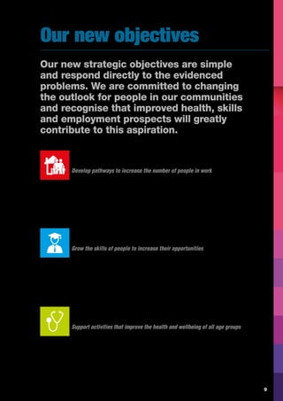 CRT Strategy 2016 to 2019