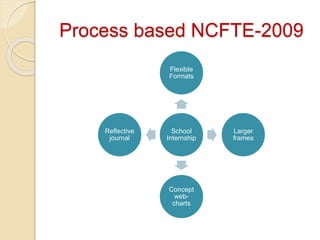 CURRICULUM FRAMEWORK final | PPTX