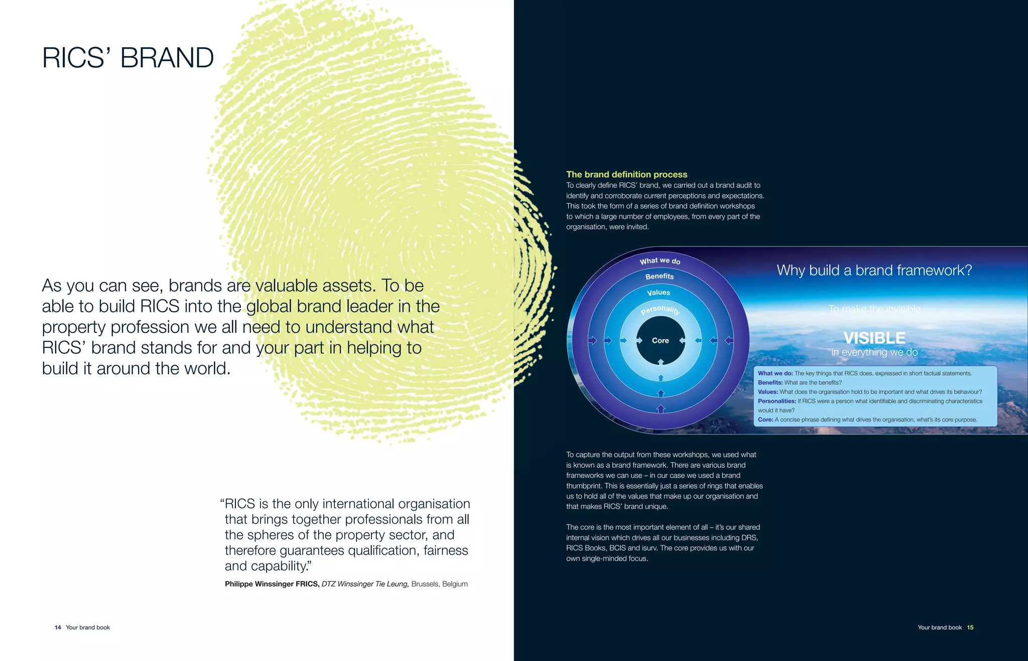 RICS Brand Book | PDF