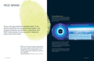RICS Brand Book | PDF
