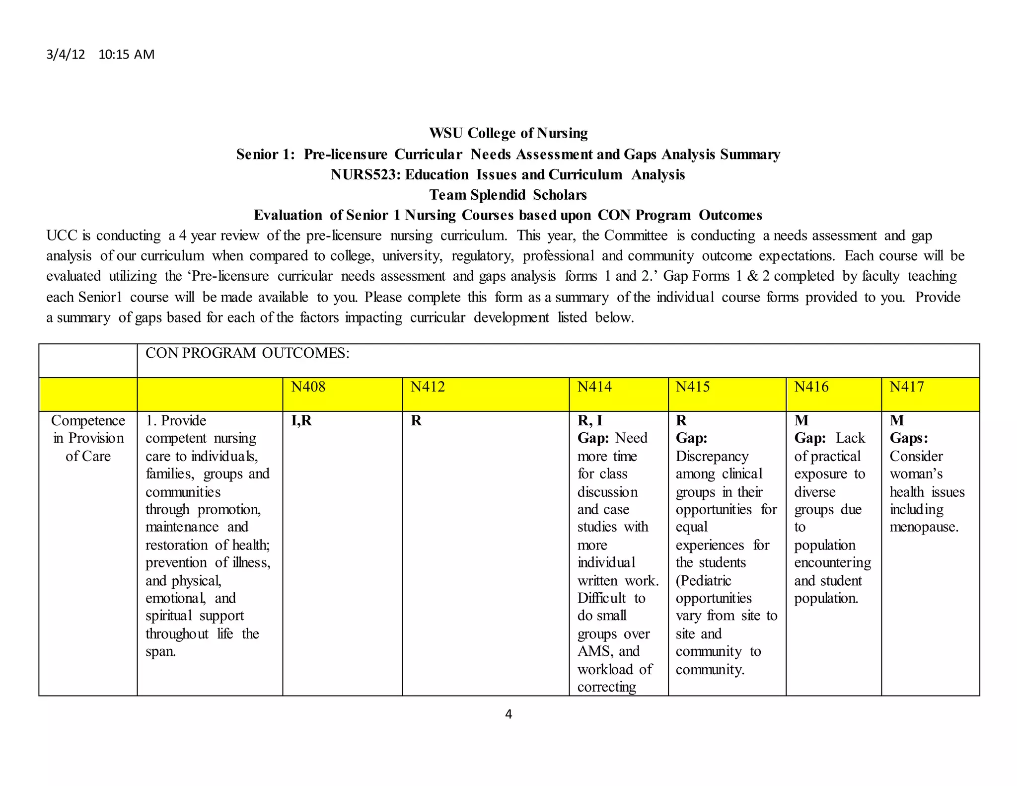 N523 Gap Analysis | DOCX