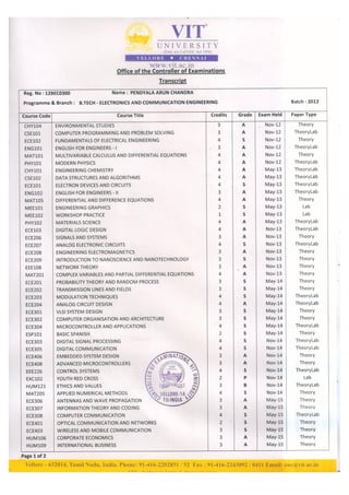 consolidated_transcript | PDF