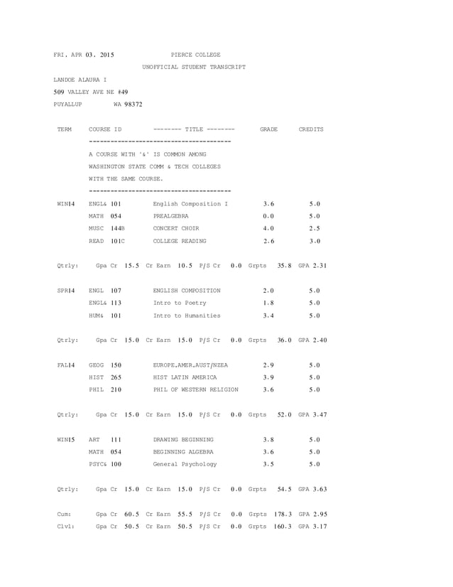 Unoffical Transcript_Landoe | DOCX | College Education | Education