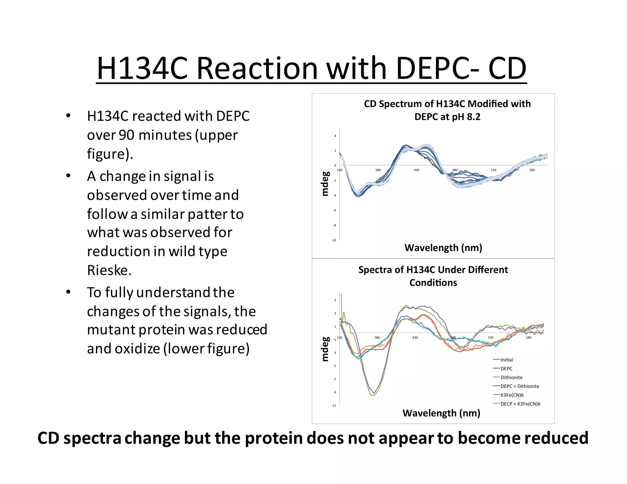 ACS poster final | PDF