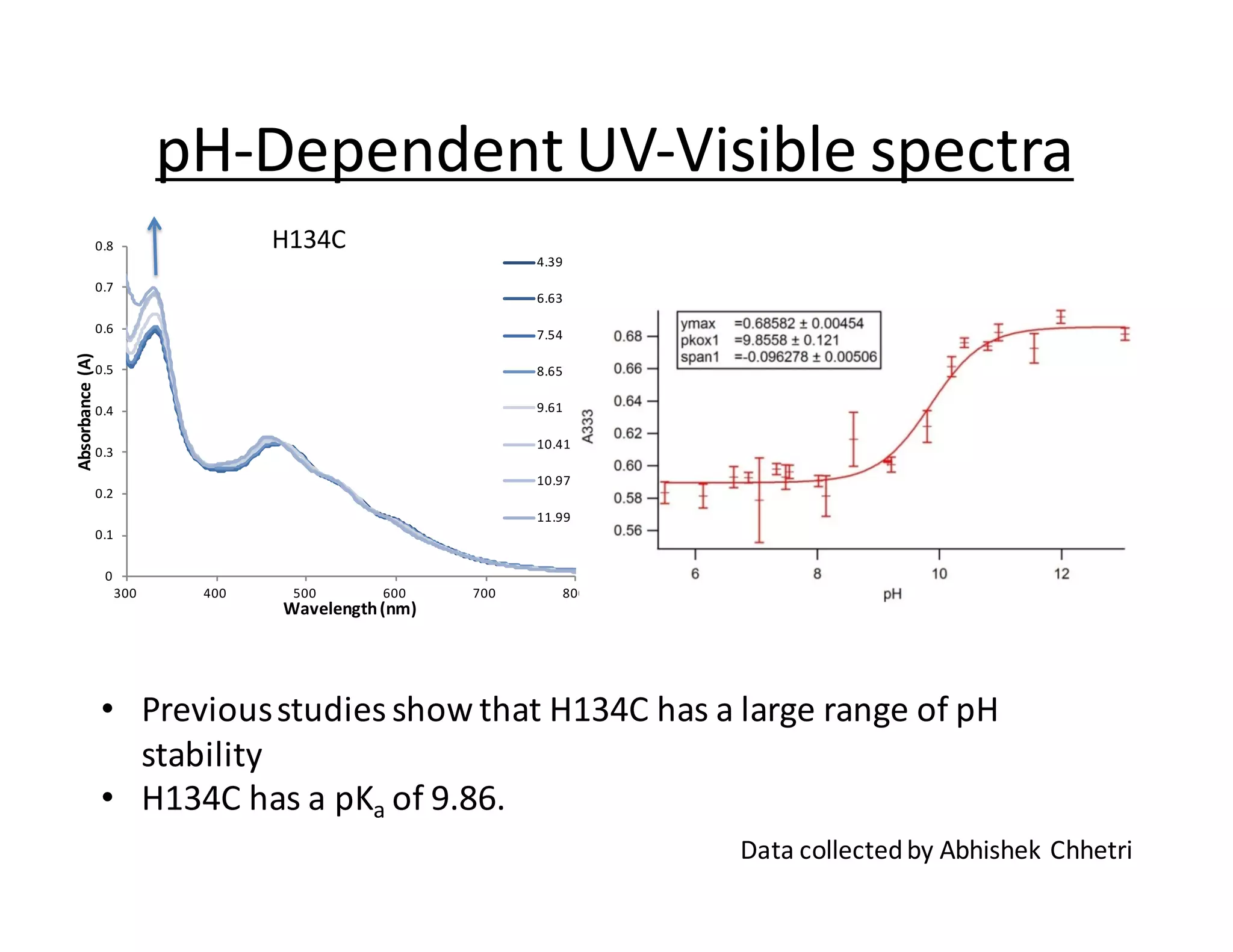 ACS poster final | PDF