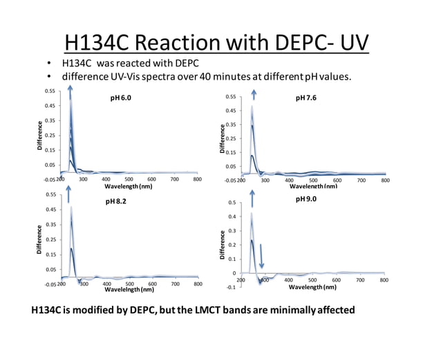 ACS poster final | PDF