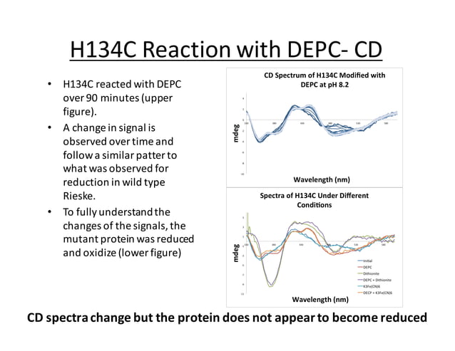 ACS poster final | PDF