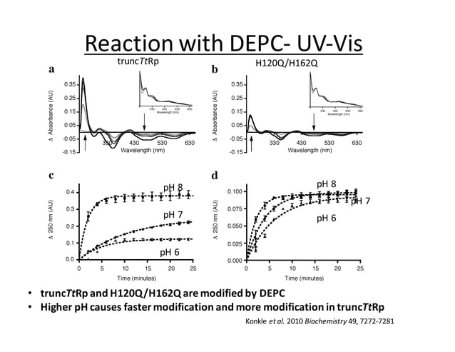 ACS poster final | PDF