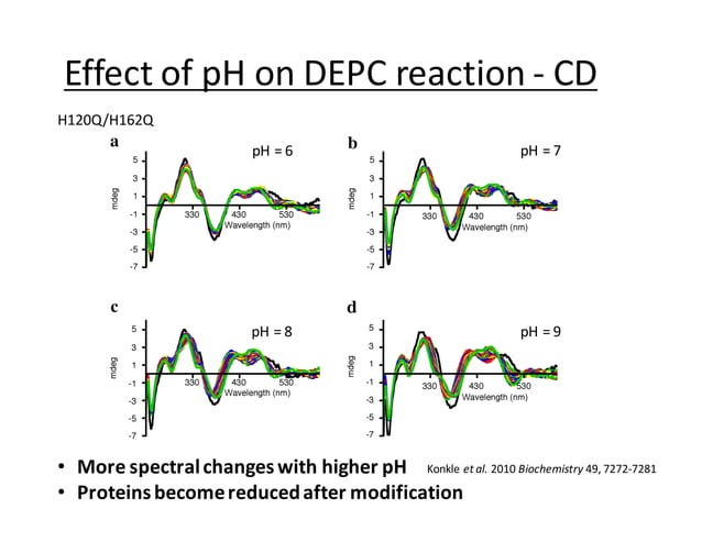 ACS poster final | PDF