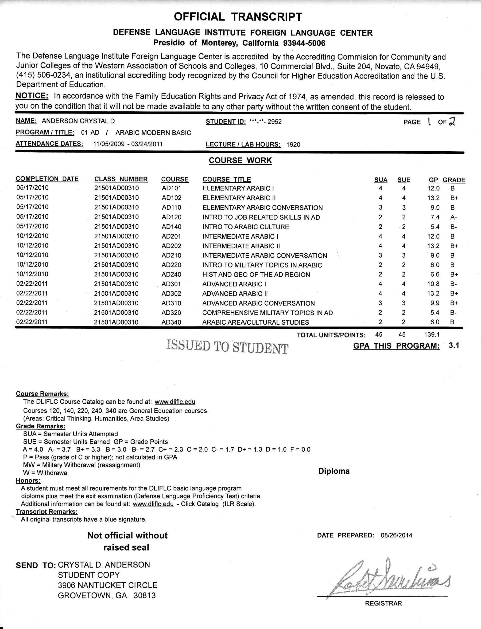 DLIFLC Official Transcript | PDF