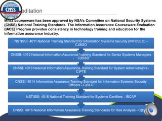 mile2 about us presentation2 | PPT