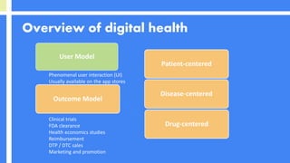 digital health lecture slide v6 | PPT