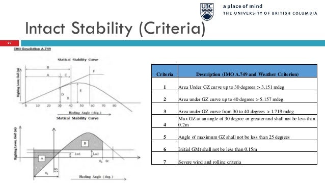 Arctic-Hydrographic-Research-Vessel-Briefing