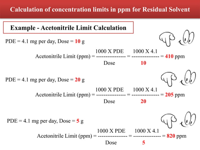 Residual Solvent Limit Calculation | PPSX