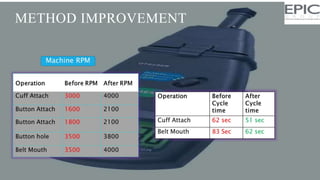 Manufacturing Excellence Line- Efficiency Improvement Project | PPTX