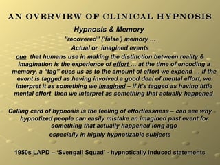 An Overview of Clinical Hypnosis | PPT