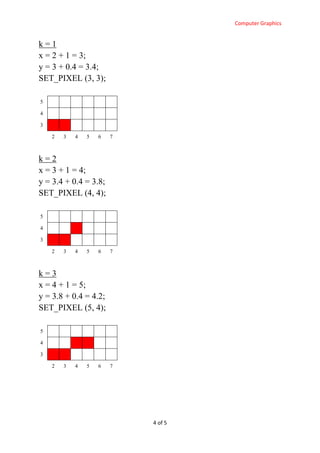 Digital Differential Analyzer Line Drawing Algorithm | PDF