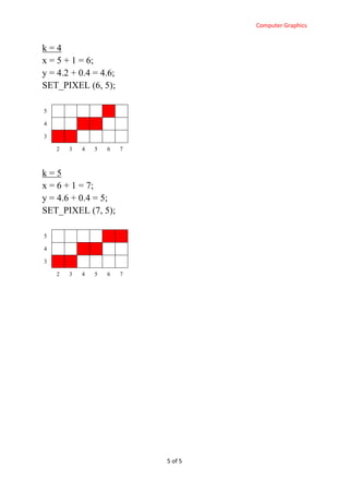 Digital Differential Analyzer Line Drawing Algorithm | PDF