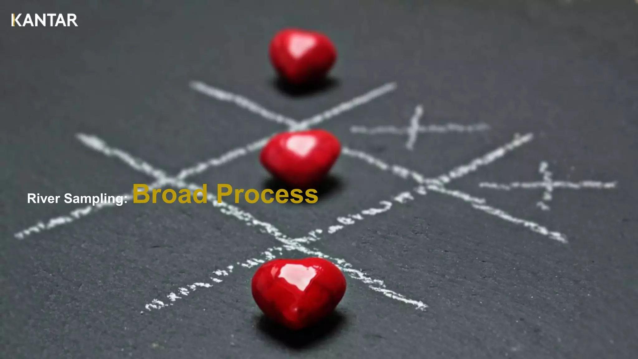 DDA-River sampling process.pdf