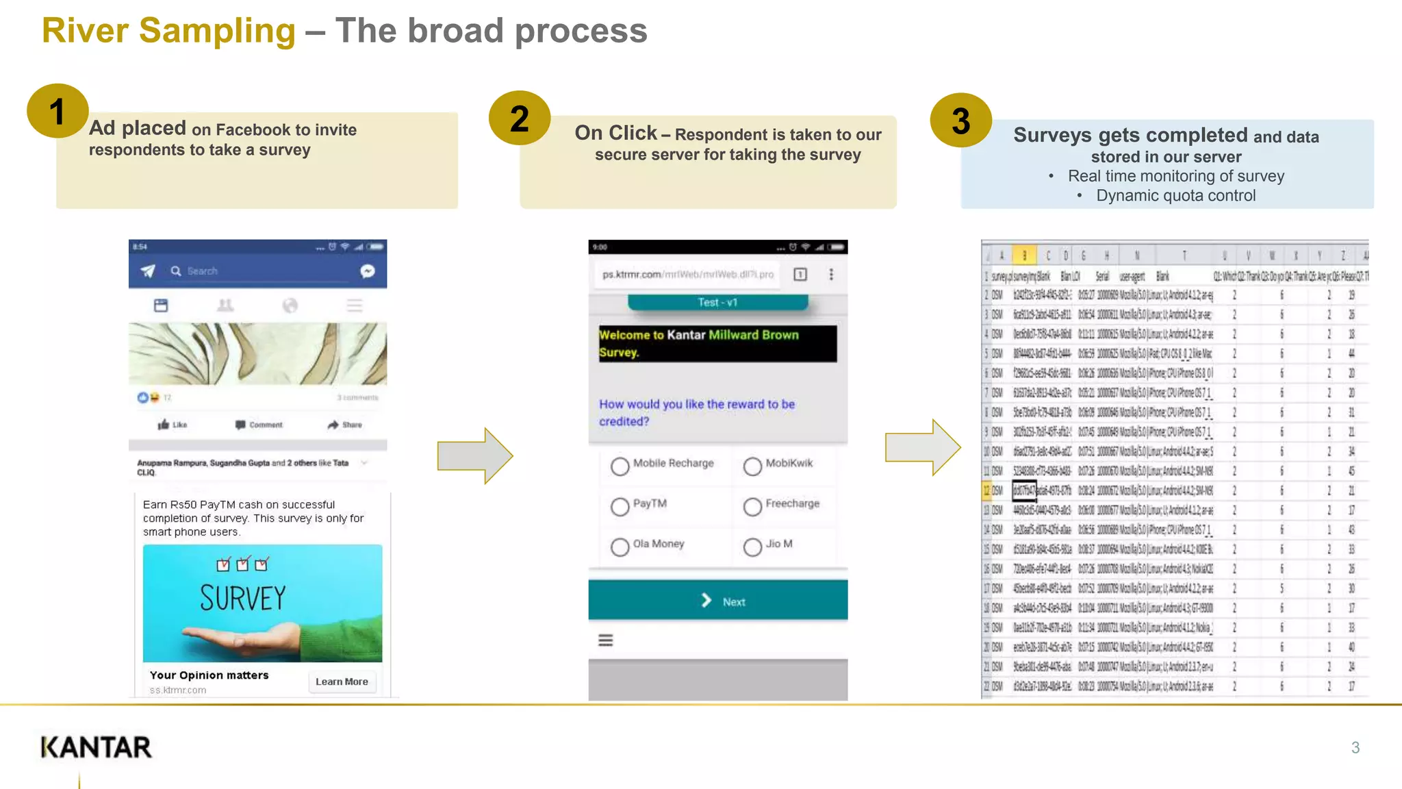 DDA-River sampling process.pdf