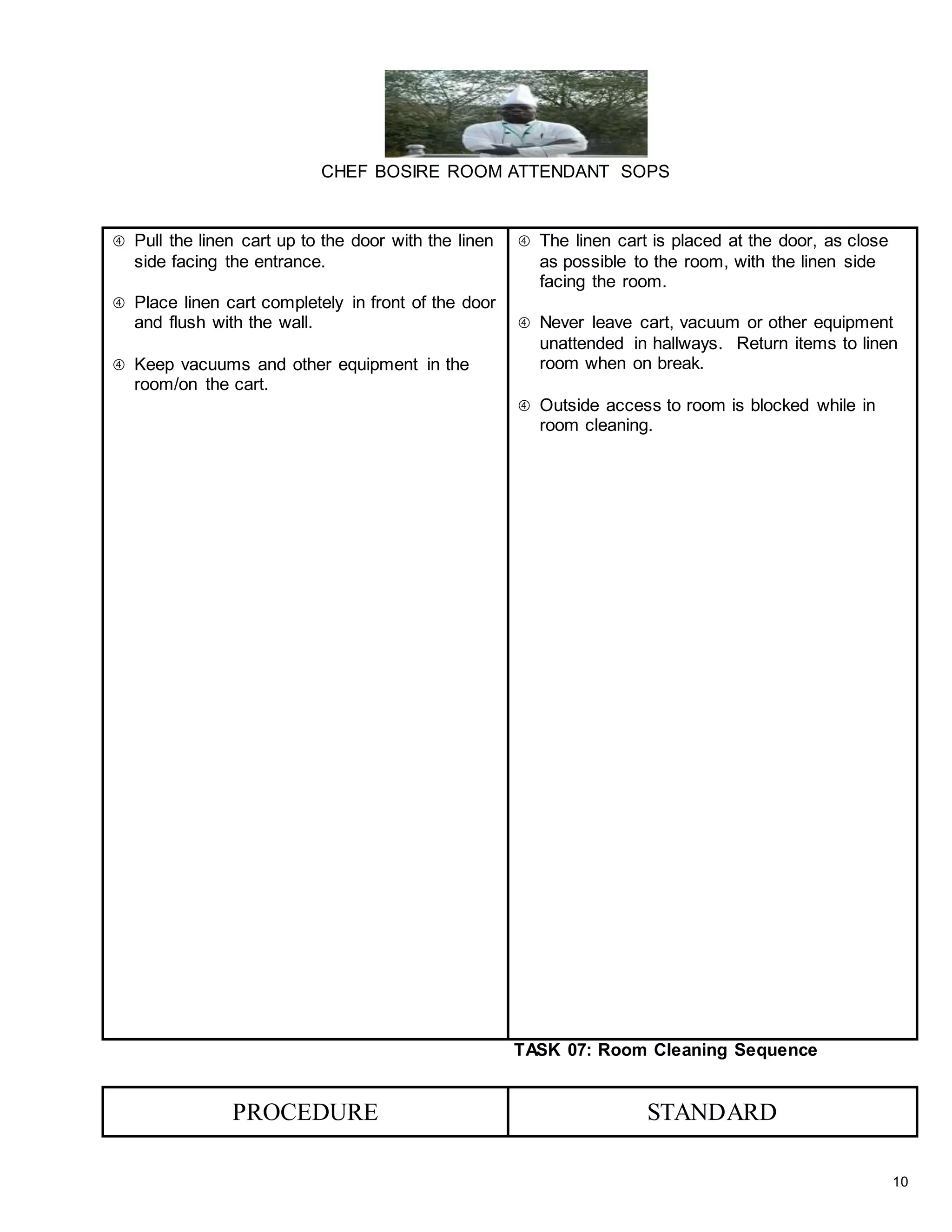 Housekeeping - Room Attendant SOP(3) | DOCX