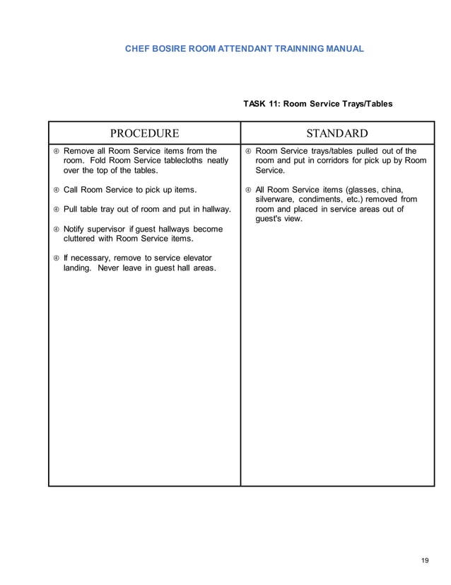 Housekeeping - Room Attendant SOP(3) | DOCX | Bath and Shower ...