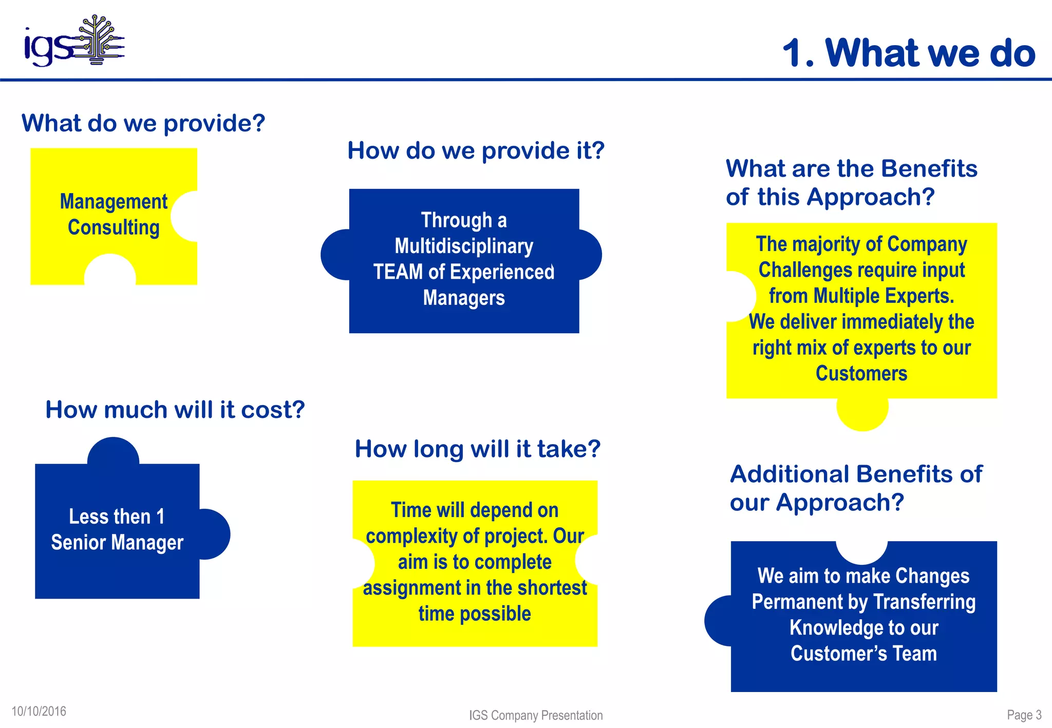 IGS Company Presentation | PPT