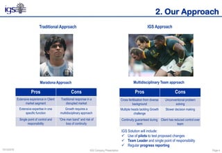 IGS Company Presentation | PPT