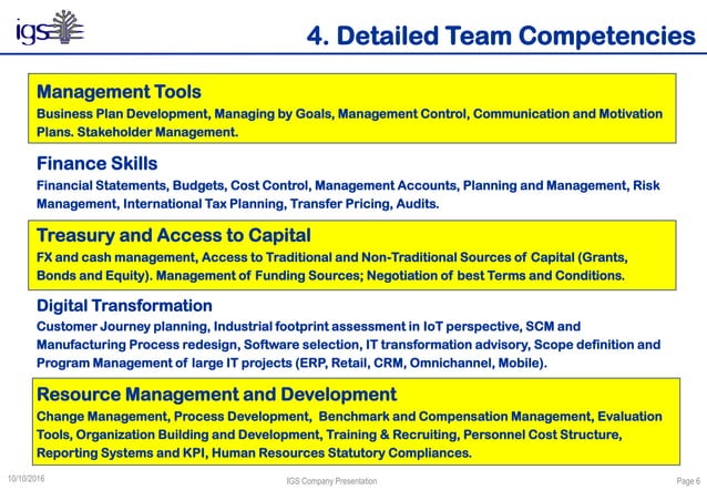 IGS Company Presentation | PPT