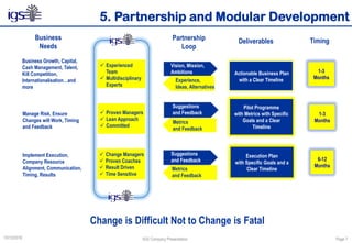 IGS Company Presentation | PPT
