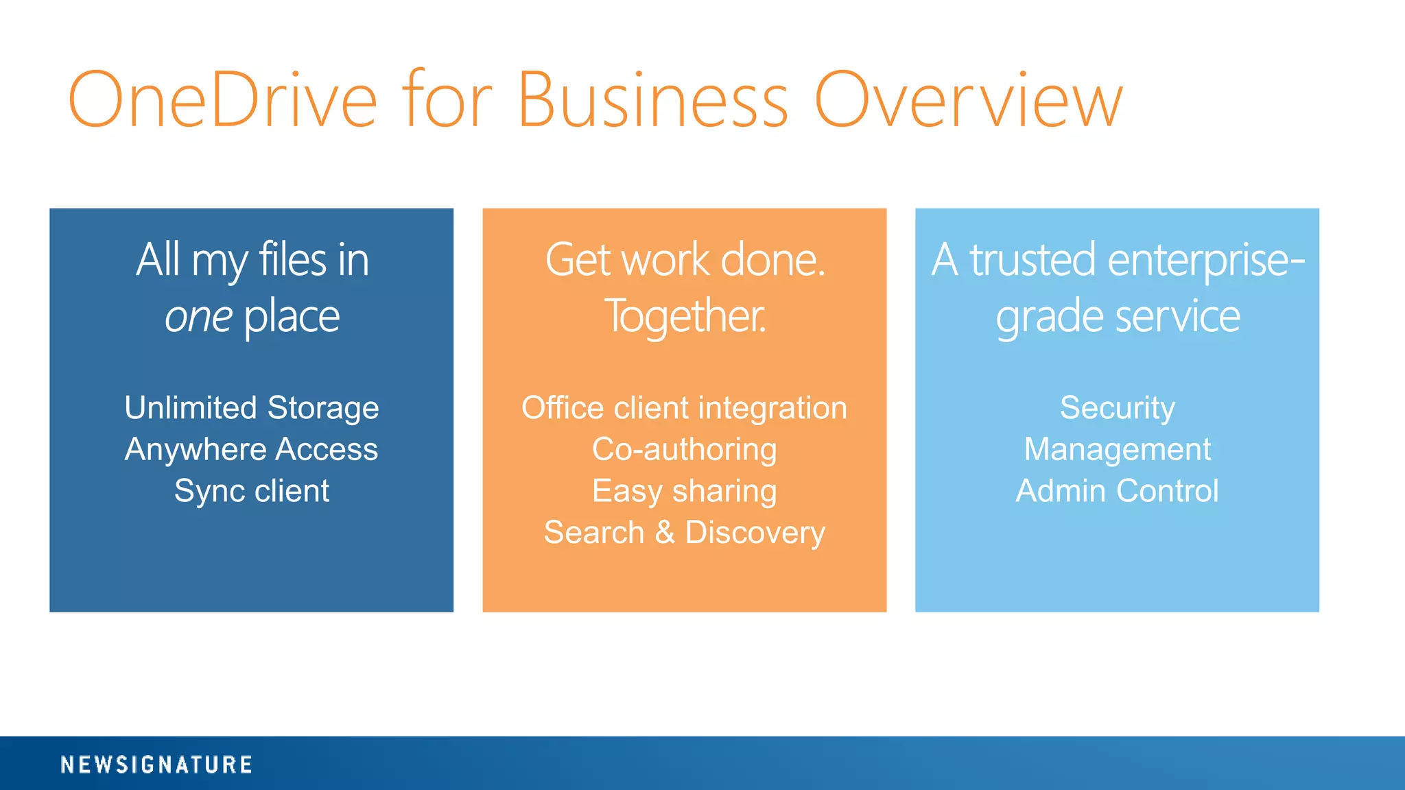 OneDrive for Business Administration Security Compliance Boston Office ...