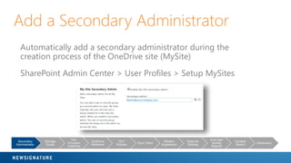 OneDrive for Business Administration Security Compliance Boston Office ...