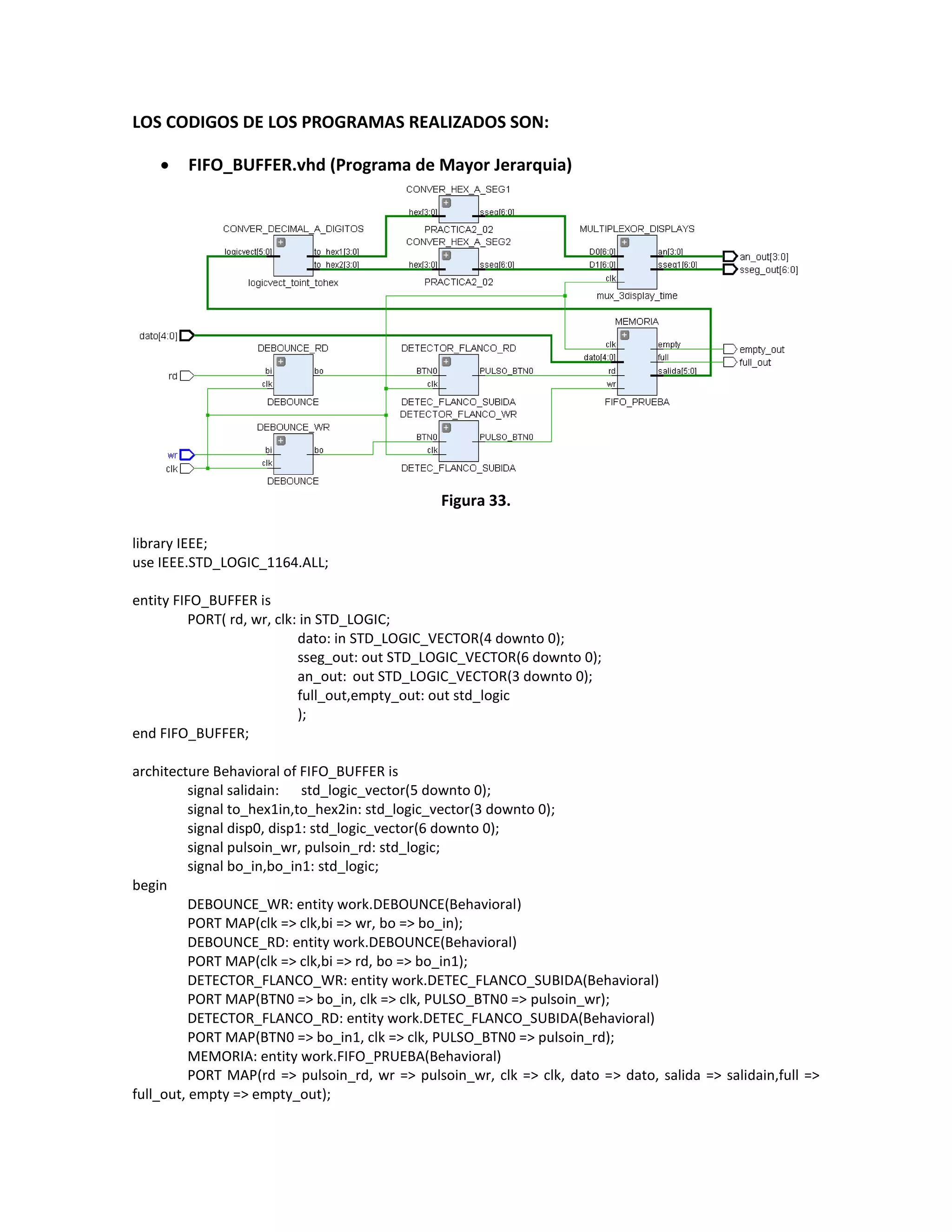 DDAA FPGA - Diseño De Una Memoria Buffer FIFO | PDF | Programming ...