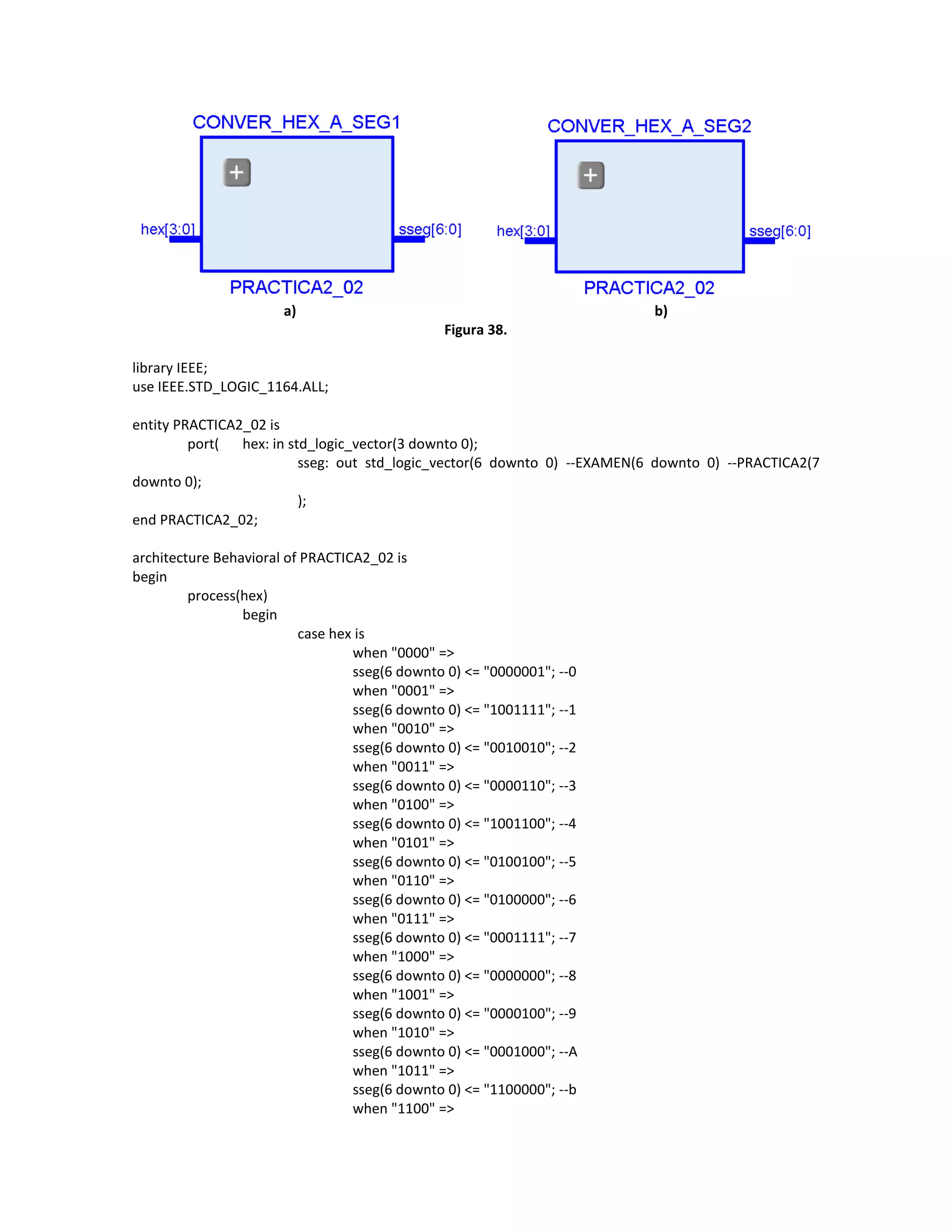 DDAA FPGA - Diseño De Una Memoria Buffer FIFO | PDF | Programming ...